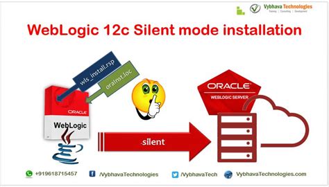 weblogic12c essentials certification 01 a installation of weblogic