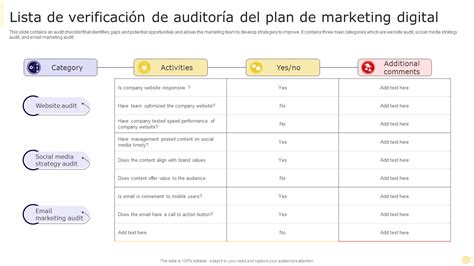 Las 10 Mejores Plantillas De Listas De Verificación De Marketing