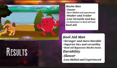 Death Battle Season 8 Result Screens Rdeathbattle