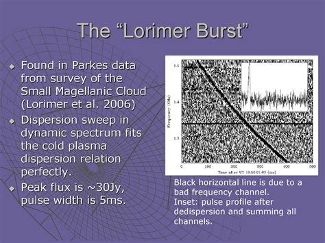 Pulsar And Transient Science With The 12m Antenna Ppt Download