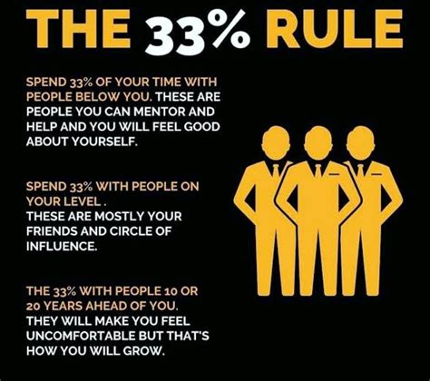 Aparajita Bhatt Posted On Linkedin