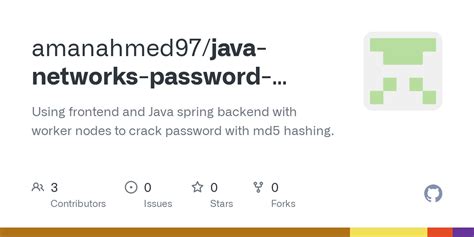 Java Networks Password Cracker GENI Mini Project Password Cracker