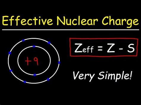 What Is A Nuclear Charge In Chemistry
