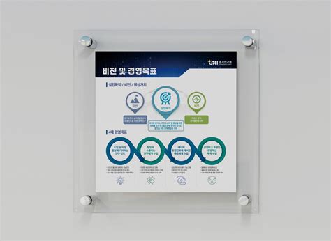 경기연구원 아크릴 판넬 Design 세창