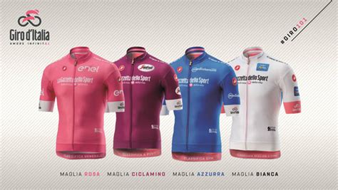 Giro D Italia 2018 Presentate Le Maglie Dell Edizione Numero 101