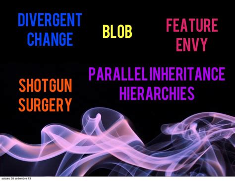 BLOB Feature Envy Divergent Change