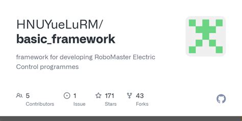 Github Hnuyuelurmbasicframework Framework For Developing