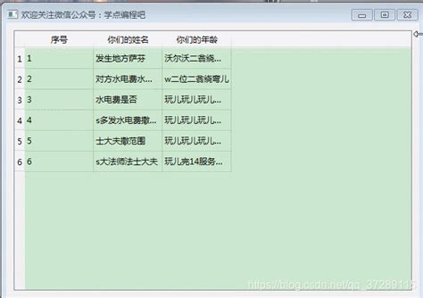 Pyqt5中qtablewidget设置列宽大小的几种方式pyqt5 Qtablewidget 列宽 Csdn博客