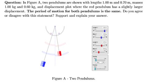 Solved Question In Figure A Two Pendulums Are Shown With Chegg