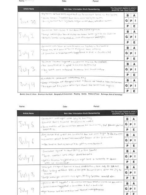 Constitutional Convention Timeline Notes Pdf