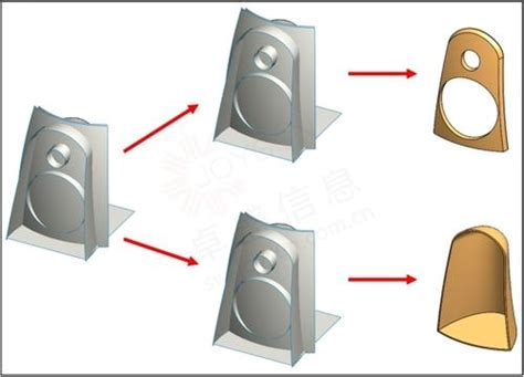 使用主模型技术成为solidworks大师 知乎