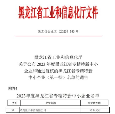 哈药中药公司顺利通过“黑龙江省专精特新中小企业认定”凤凰网