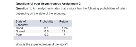 Solved Questions Of Your Asynchronous Assignment 2question