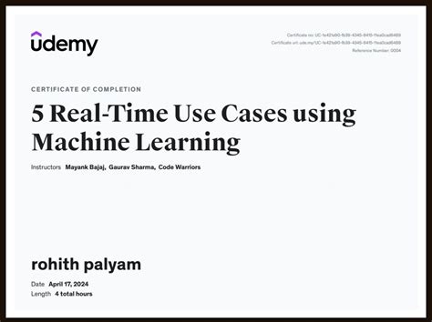 completed machine learning course rohith palyam posted on the topic linkedin