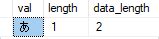 SQL Server NCHAR Data Type NCHAR Vs CHAR