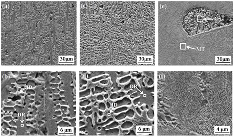 Effects Of Different Levels Of Boron On Microstructure And Hardness Of Cocrfenialxcu07si01by