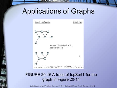 Graphs Chapter 20 Data Structures And Problem Solving With C Walls And Mirrors Frank Carrano