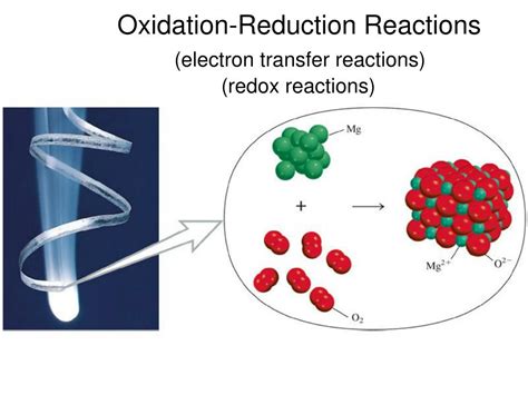 Ppt Oxidation Reduction Reactions Powerpoint Presentation Free Download Id