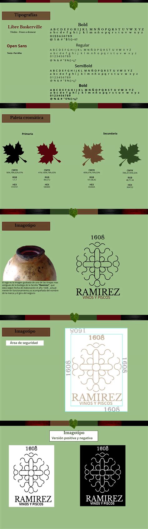 Coderhouse Photoshop E Illustrator Proyecto Final On Behance