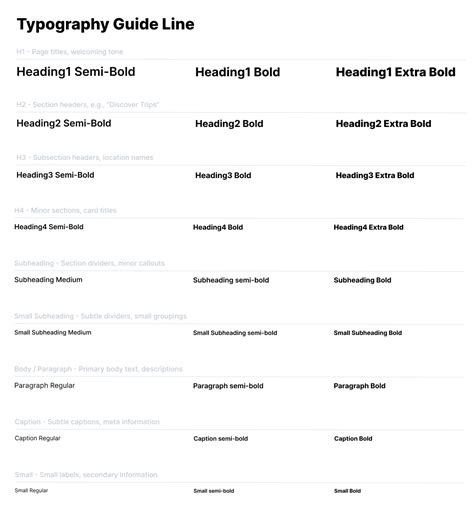 Typescript 文件筆記2 — Everyday Types By Xuan Li Medium