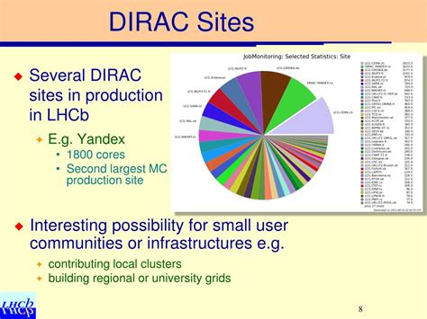 Ppt Managing Distributed Computing Resources With Dirac Powerpoint