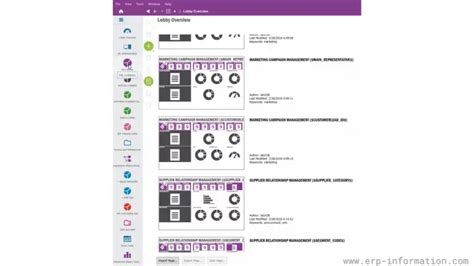 Ifs Erp Software Overview Pricing Modules Pros And Cons