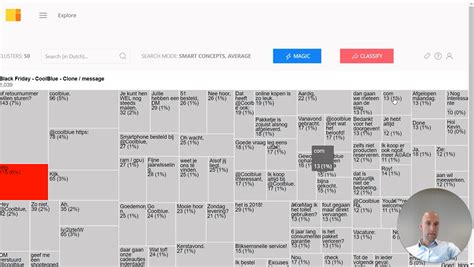 Connects The Dots In Employee Surveys And Market Research