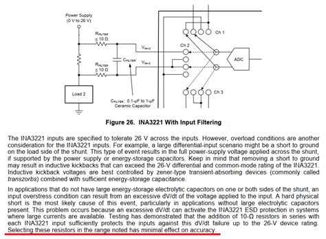 Ina3221 Some Questions About Ina3221 Amplifiers Forum Amplifiers