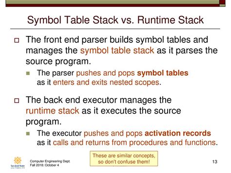 cmpe 152 compiler design october 4 class meeting ppt download