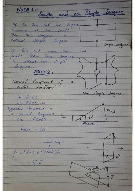 SOLUTION Gauss Divergence Theorem Green S Theorem Stoke S Theorem Proofs Complete Calculations