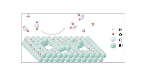 Porous Bi Nanosheets Derived From β Bi2o3 For Efficient