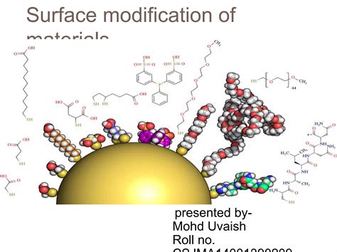 Surface Modification Pptx