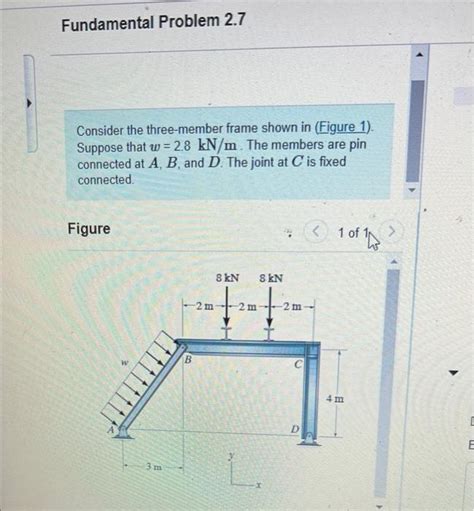 Solved Consider The Three Member Frame Shown In Figure 1