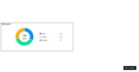 Pie Chart Codesandbox Pie Chart Codesandbox