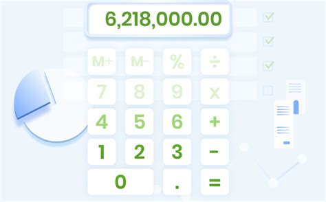 Margin Calculator Inovestor