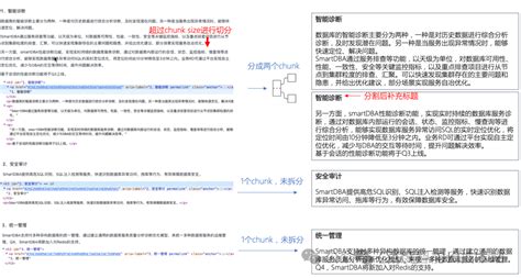 百度大模型构建智能问答系统：技术实践与案例分析 大模型问答对构建 csdn博客