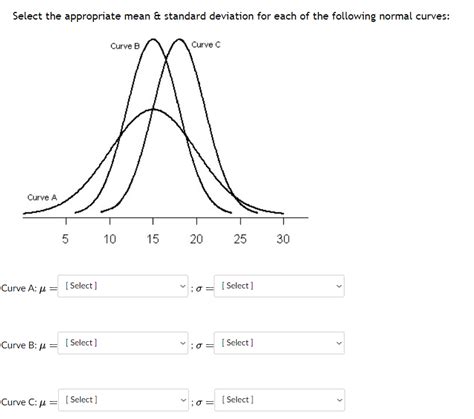 Solved Select The Appropriate Mean And Standard Deviation For