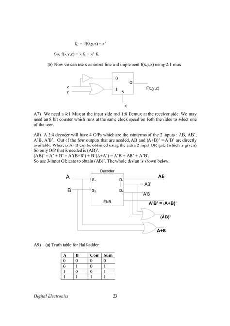 Digital Electronics Questions And Answers Pdf Programming Languages Computing