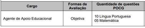 Concurso Prefeitura De Carapicuíba Saiu O Edital Editora Solução