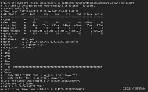 优化慢查询利器PT Query Digest的安装与使用指南 CSDN博客