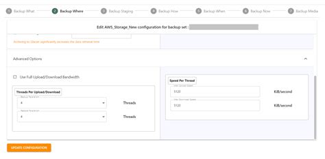 Working With Aws S3 A Brief Overview Zmanda