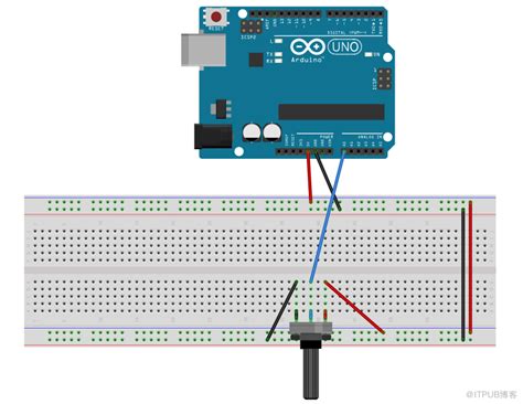 arduino例子 analog read serial csdn博客