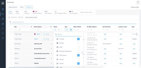 Switches Firewalls And Access Points Monitoring