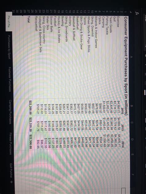 succeeding in business with microsoft excel chapter 3