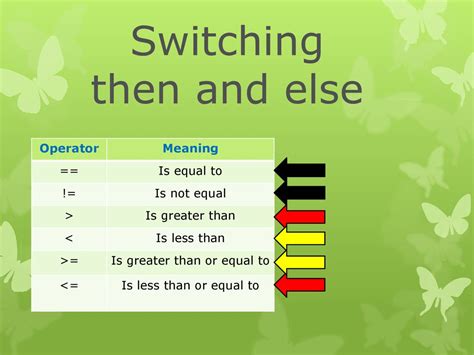 Javascript Conditional Ppt Download