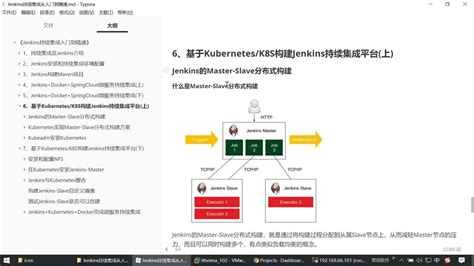 74 什么是master Slave分布式构建 Jenkins持续集成从入门到精通全套教程 Youtube