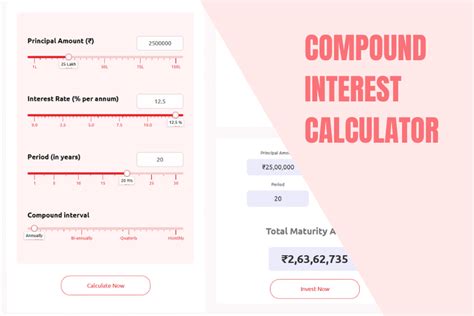 Compounding Calculator Unlock Exponential Wealth Growth