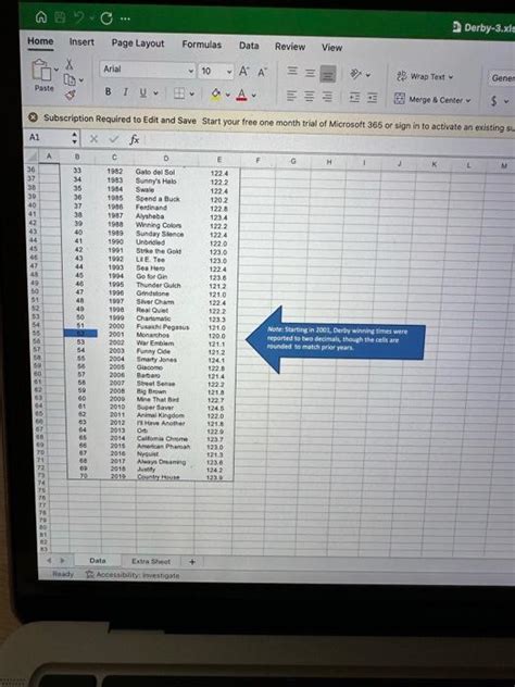 Use Excel Data Set A To Investigate Whether The Data Chegg