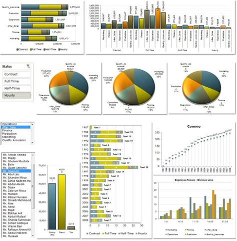 Christina02 I Will Present Your Raw Data In Excel Dashboard For 5 On