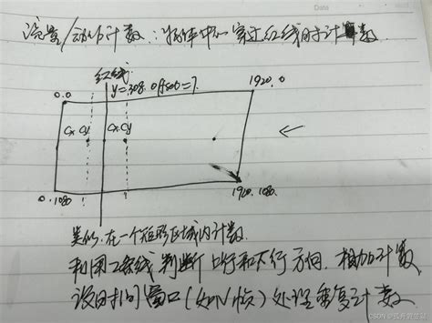 【opencv实战】基于opencv实现人流量统计核心代码已验证可准确实现计数opencv人数统计 Csdn博客 【opencv实战】基于opencv实现人流量统计核心代码已验证可准确实现计数opencv人数统计 Csdn博客